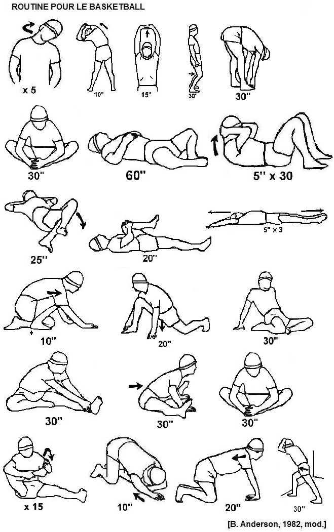 Routine de stretching